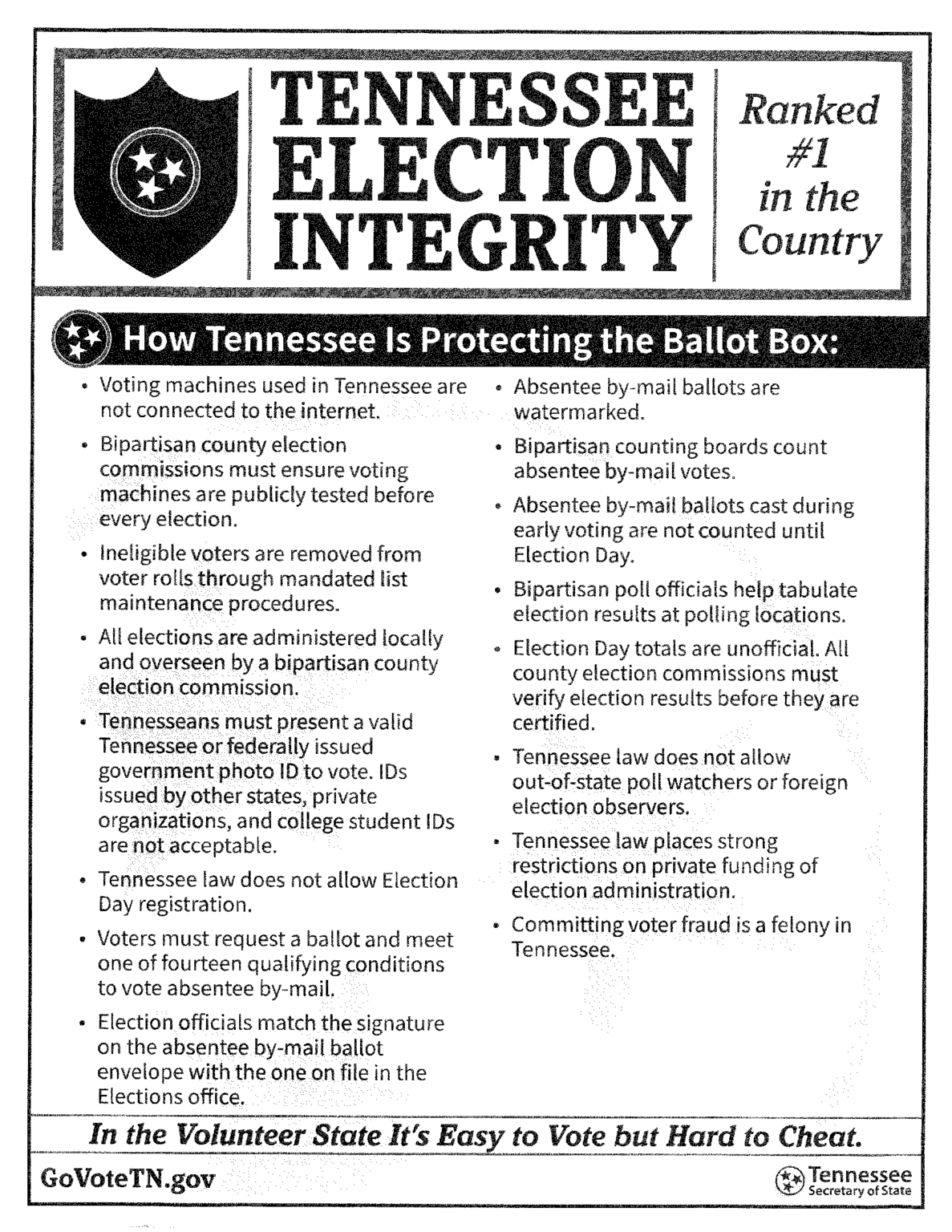 Tennessee Election Integrity – Lawrence County TN, Government